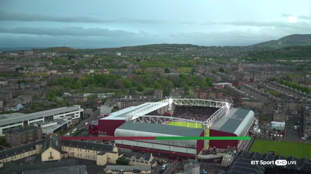Tynecastle From the Air - The Terrace - Jambos Kickback