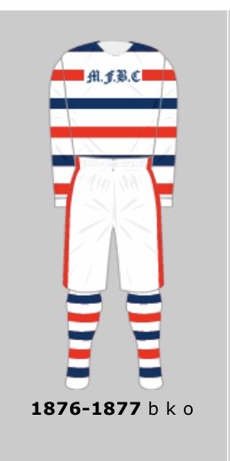 Are Hearts responsible for Celtic's hooped jerseys? - The Terrace ...