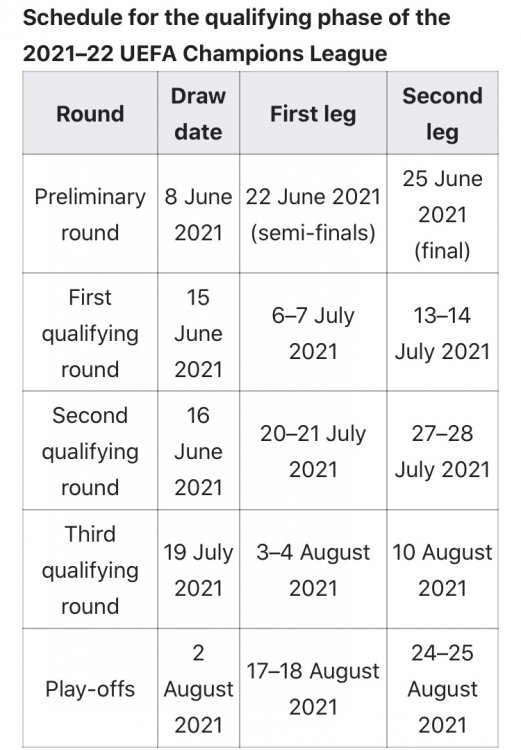 SPFL Fixtures announced ( updated ) - The Terrace - Jambos Kickback