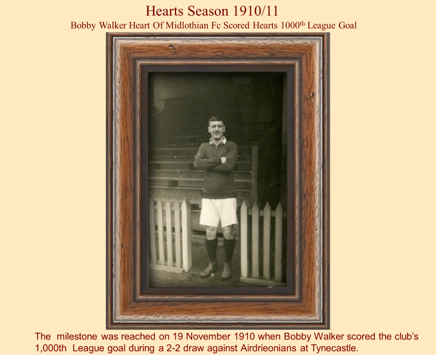 Bobby Walker Book - This Is His Story - Page 4 - The Terrace - Jambos ...