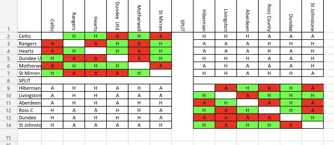 Post Split Fixtures - The Terrace - Jambos Kickback