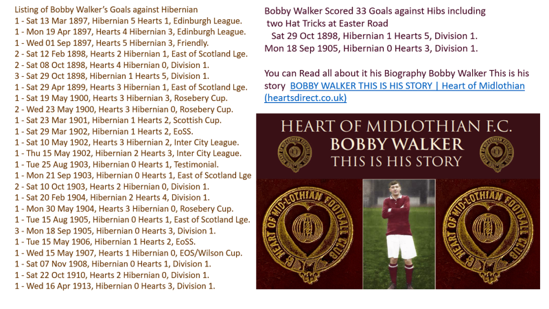 Bobby Walker Book - This Is His Story - Page 4 - The Terrace - Jambos ...