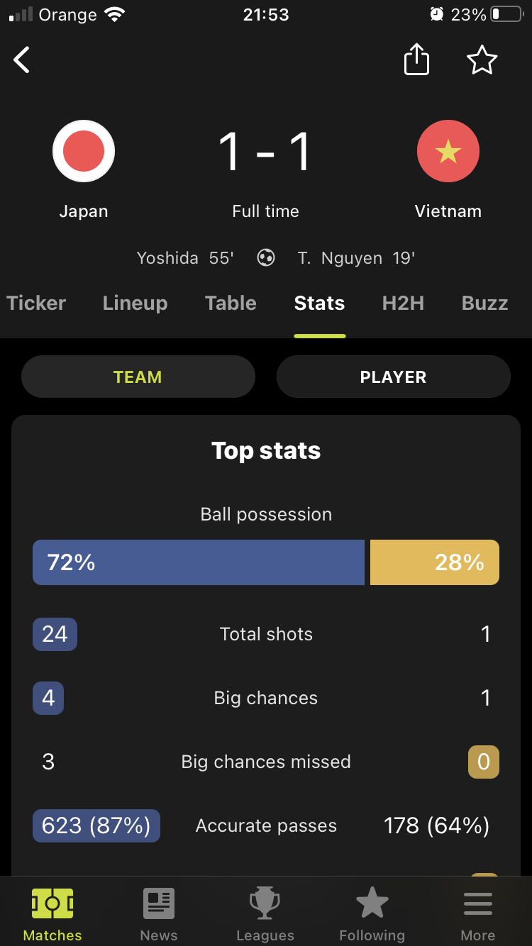 ***International Break Games*** - The Terrace - Jambos Kickback