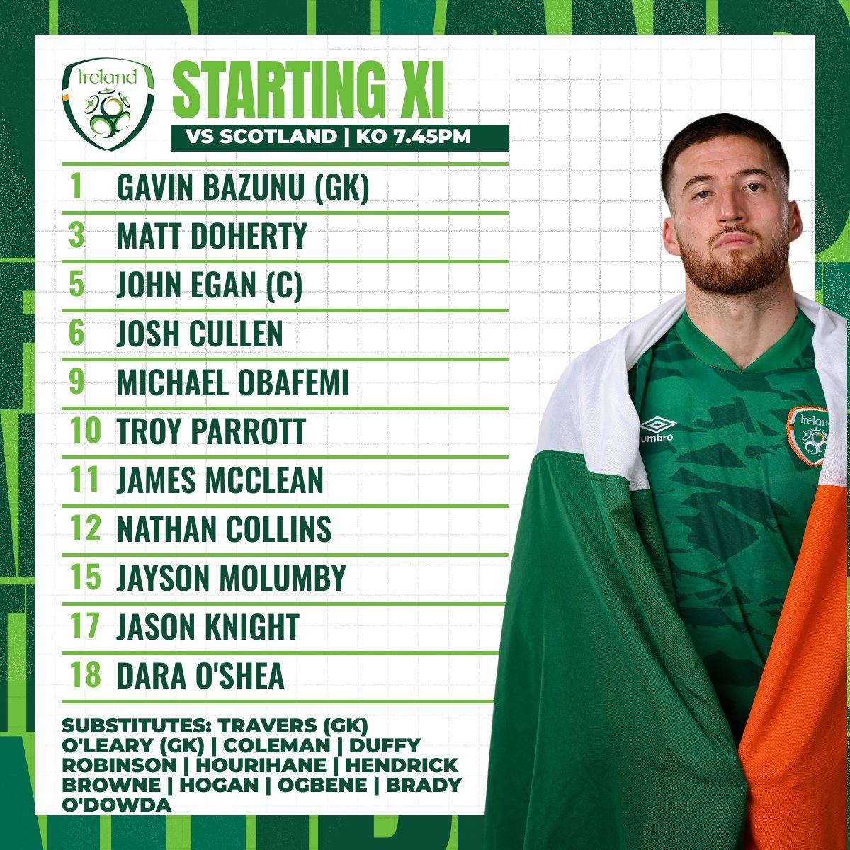 ***Scotland vs Ireland match thread*** - Page 2 - The Terrace - Jambos ...