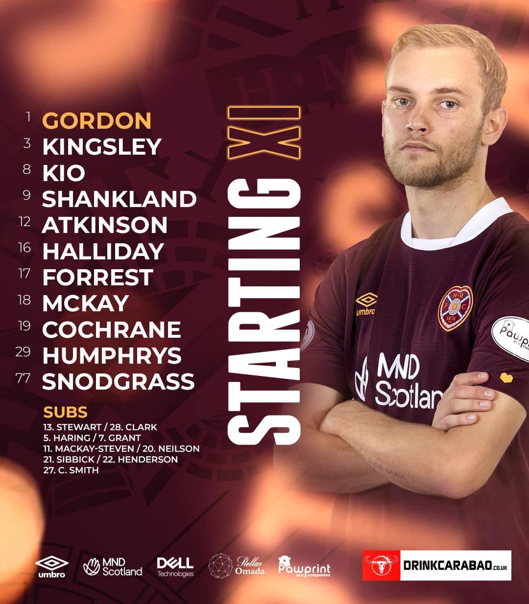 Killie v Hearts Sunday 9th Official match thread *** - Page 9 - The ...