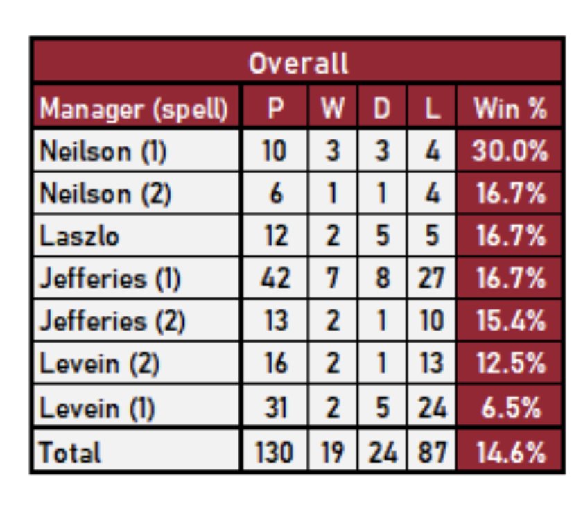 HMSA Meeting with Robbie & Joe - The Terrace - Jambos Kickback