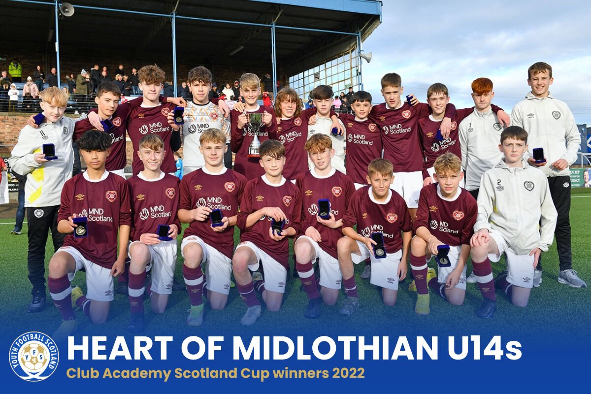 Hearts Academy - Page 3 - The Terrace - Jambos Kickback