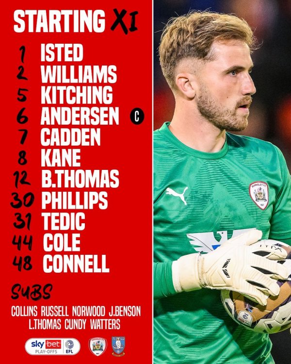 Callum Paterson - Sheffield Wednesday incredible play off come back ...