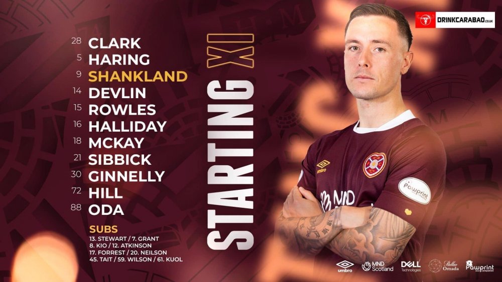 ***Official St Mirren v Heart of Midlothian Match Thread*** - The ...