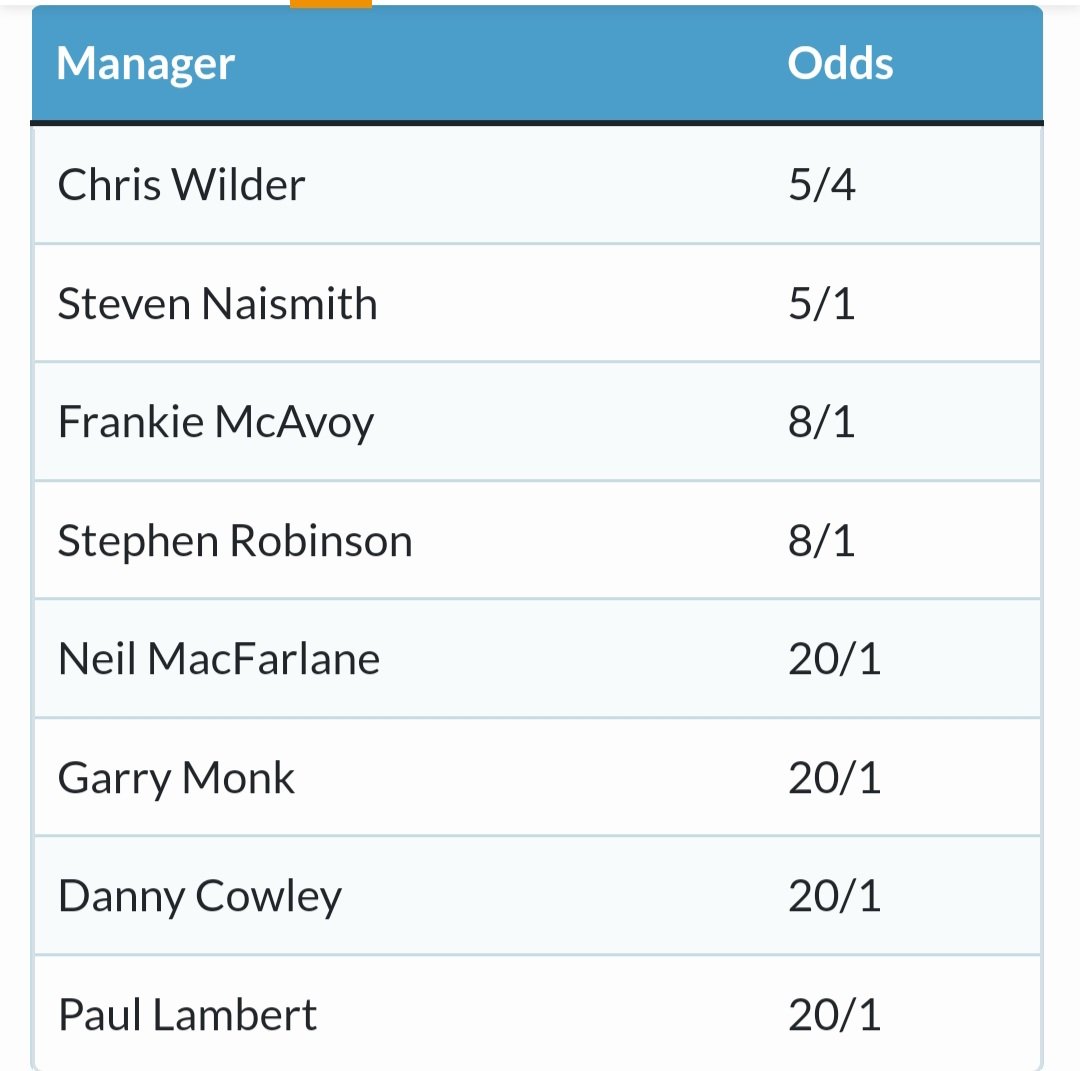 Naismith In!!!! - Page 44 - The Terrace - Jambos Kickback