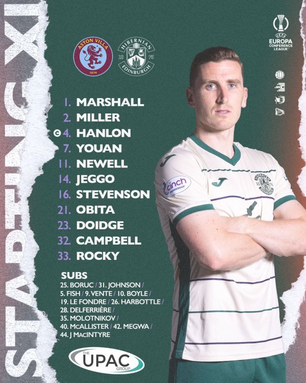 Wee team in Europe - Page 50 - The Terrace - Jambos Kickback