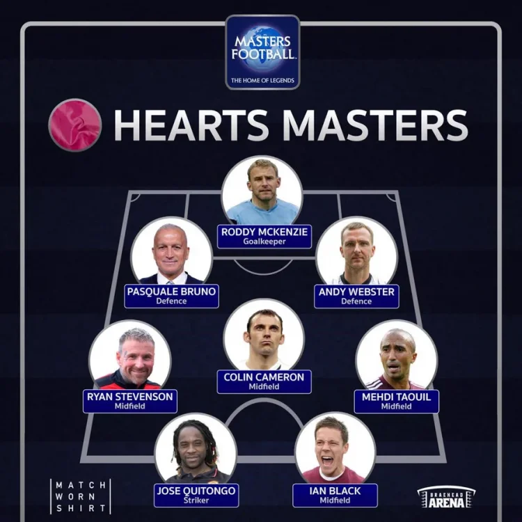 Scottish masters 2023 - The Terrace - Jambos Kickback