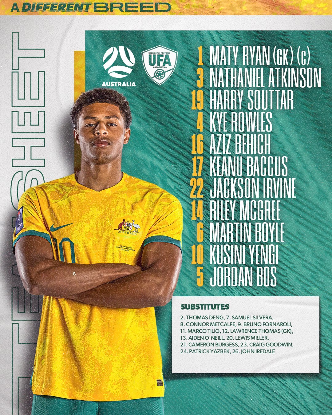 Asian Cup / Rowles and Atkinson (merged) *** - Page 3 - The Terrace ...