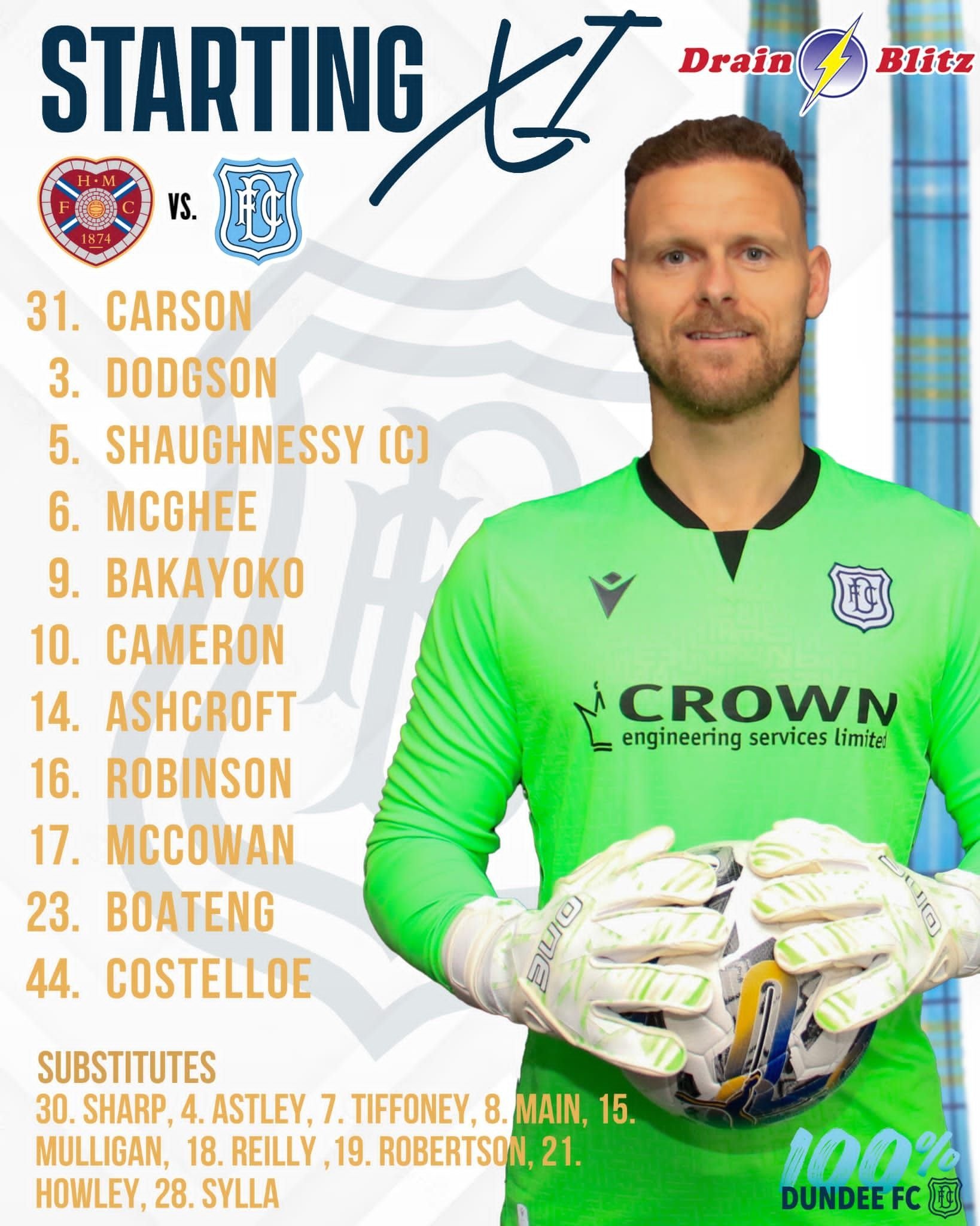 ***Official Heart of Midlothian v Dundee Match Thread*** - Page 13 ...