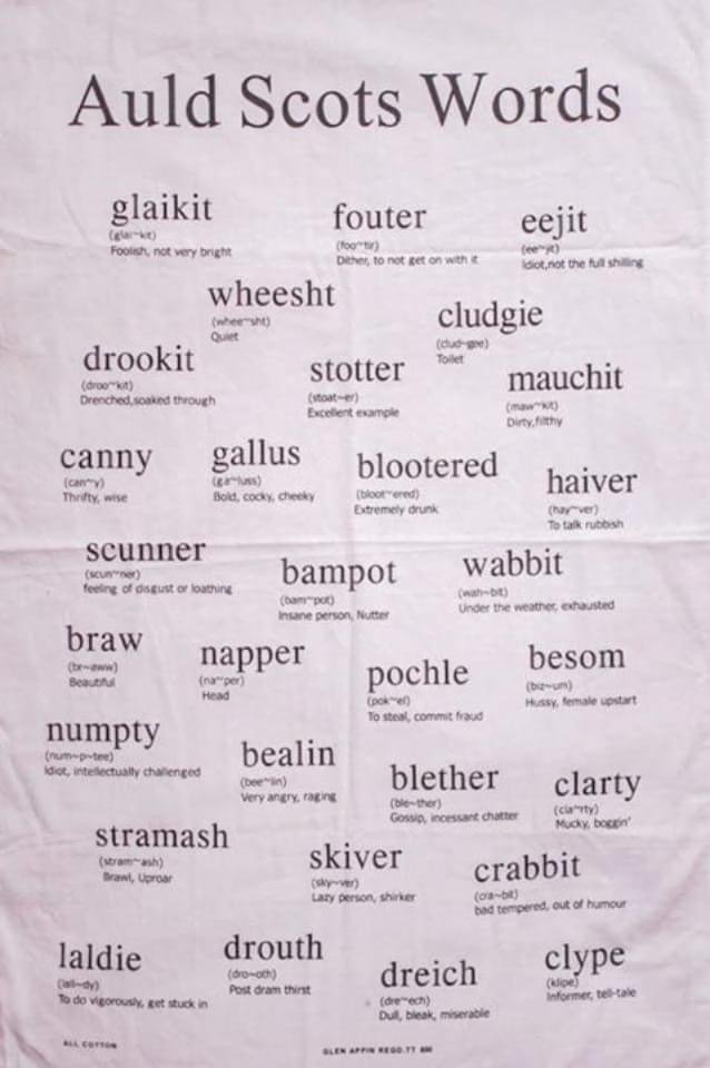 Scots Language - Gaelic - Scots - Dialects - Page 2 - The Shed - Jambos ...