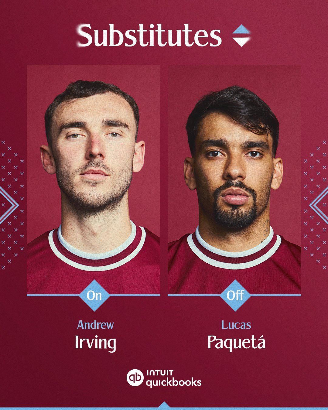 Andy Irving - Page 2 - The Terrace - Jambos Kickback