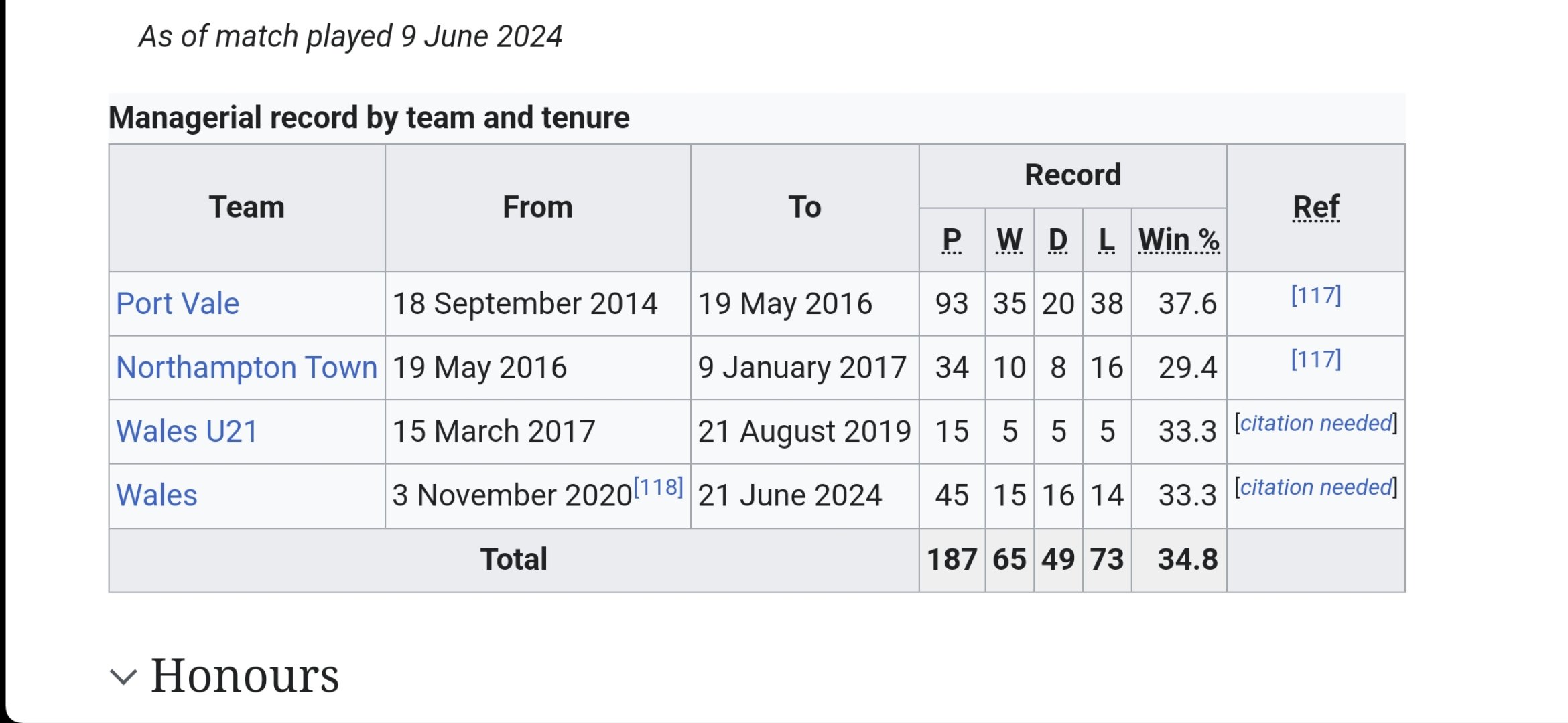 New Manager - Critchley confirmed - Page 104 - The Terrace - Jambos ...