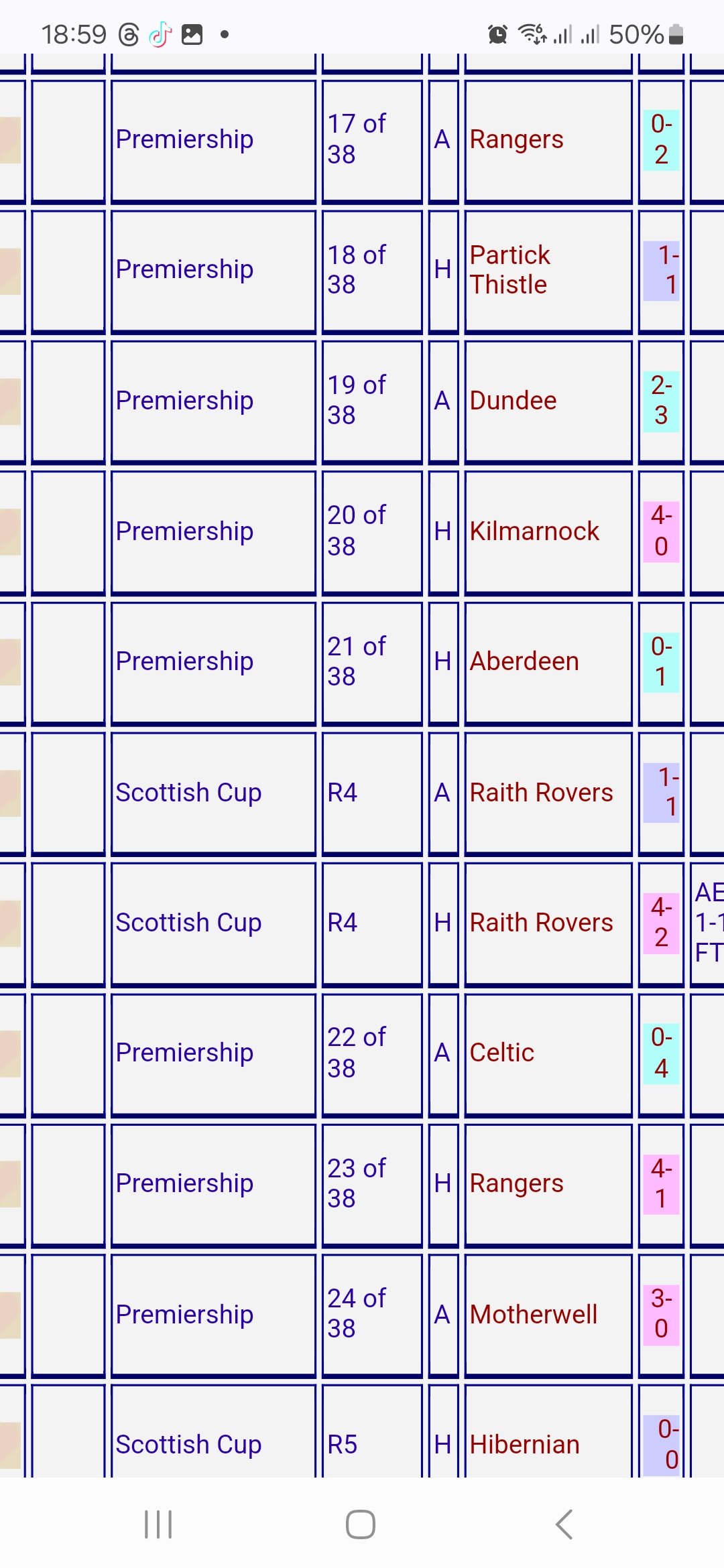 New-manager-bounce scoreline - The Terrace - Jambos Kickback