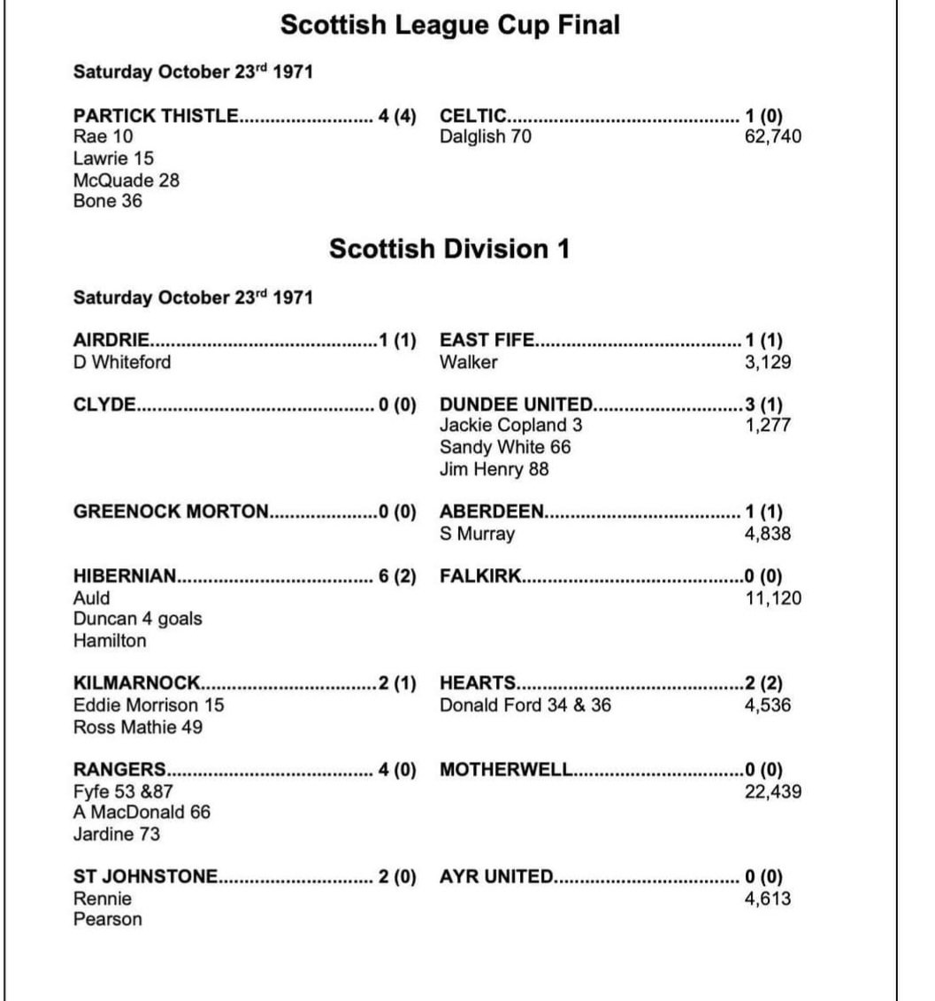 Saturday October 23rd 1971. - The Terrace - Jambos Kickback