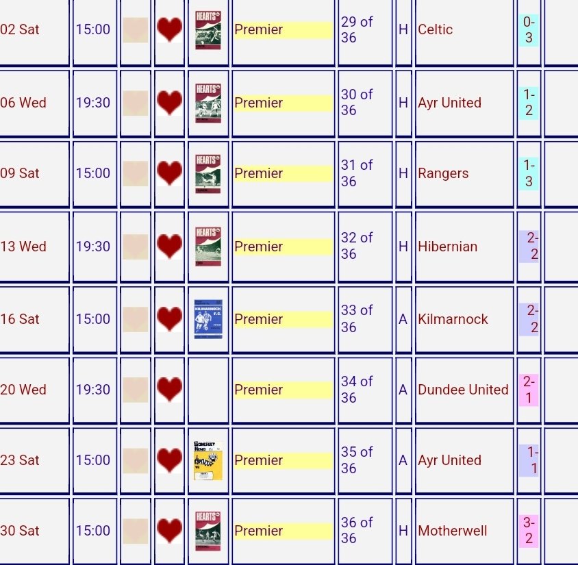 Alfie Conn jr - The Terrace - Jambos Kickback