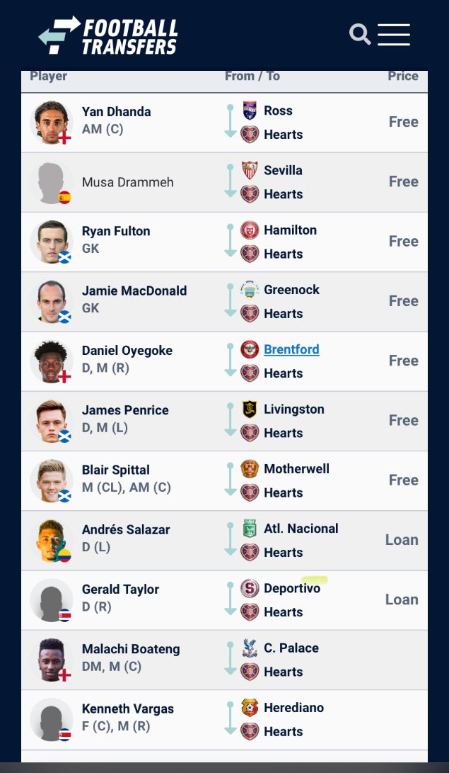 Mr Mercer - The Terrace - Jambos Kickback