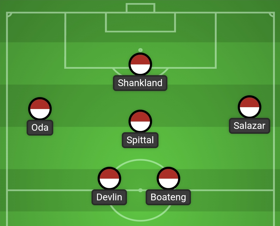 ***Official Heart of Midlothian v CS Petrocub Match Thread*** - The ...