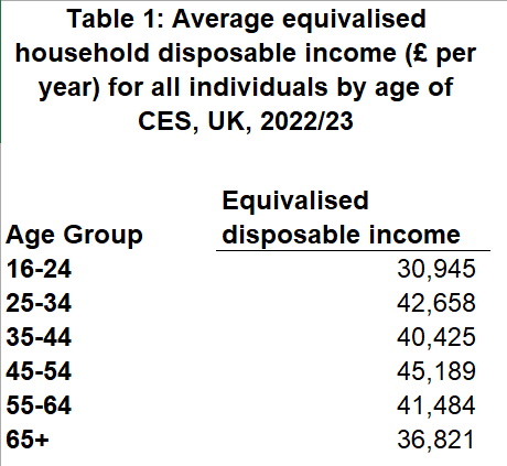 Man Utd scrap concessions - The Terrace - Jambos Kickback