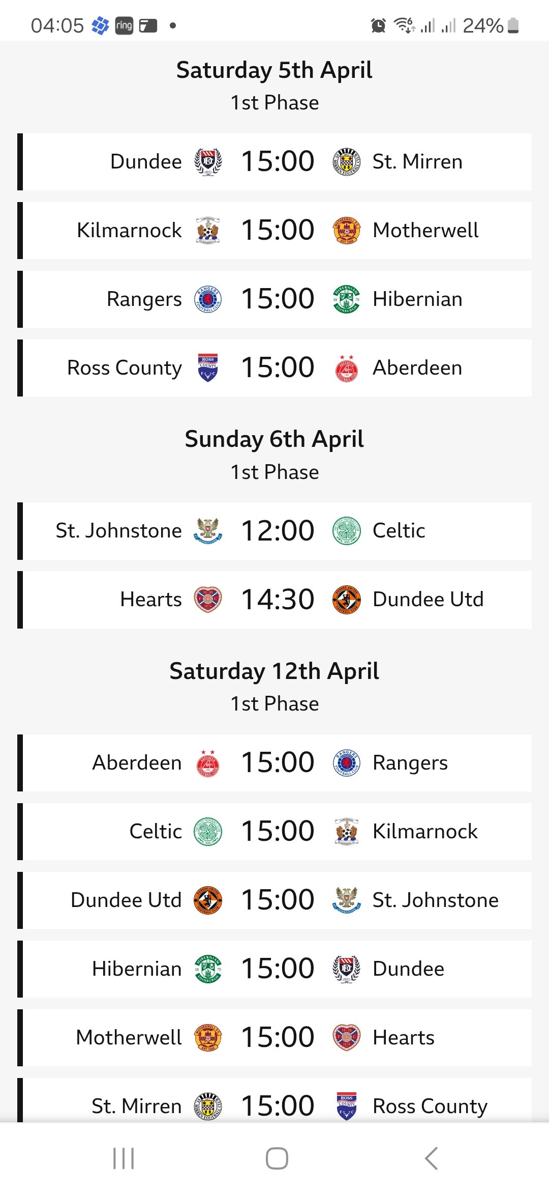 SPFL form table - The Terrace - Jambos Kickback