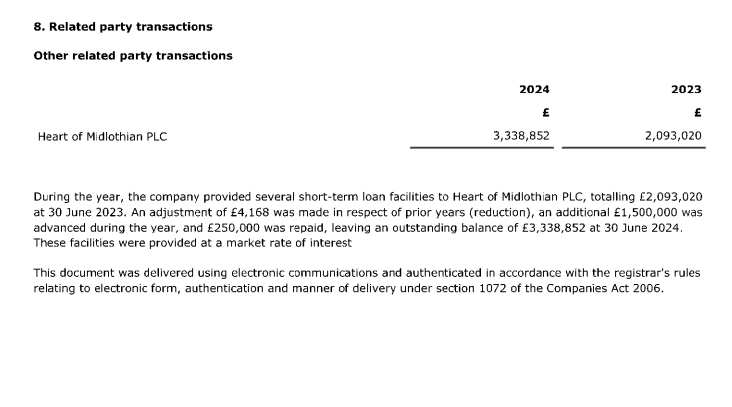 Time for Mrs Budge to leave the football club ? - Page 6 - The Terrace ...