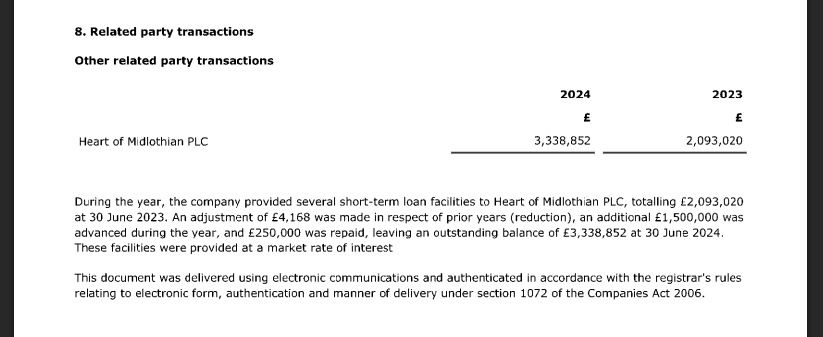 Gerry Mallon - Page 4 - The Terrace - Jambos Kickback