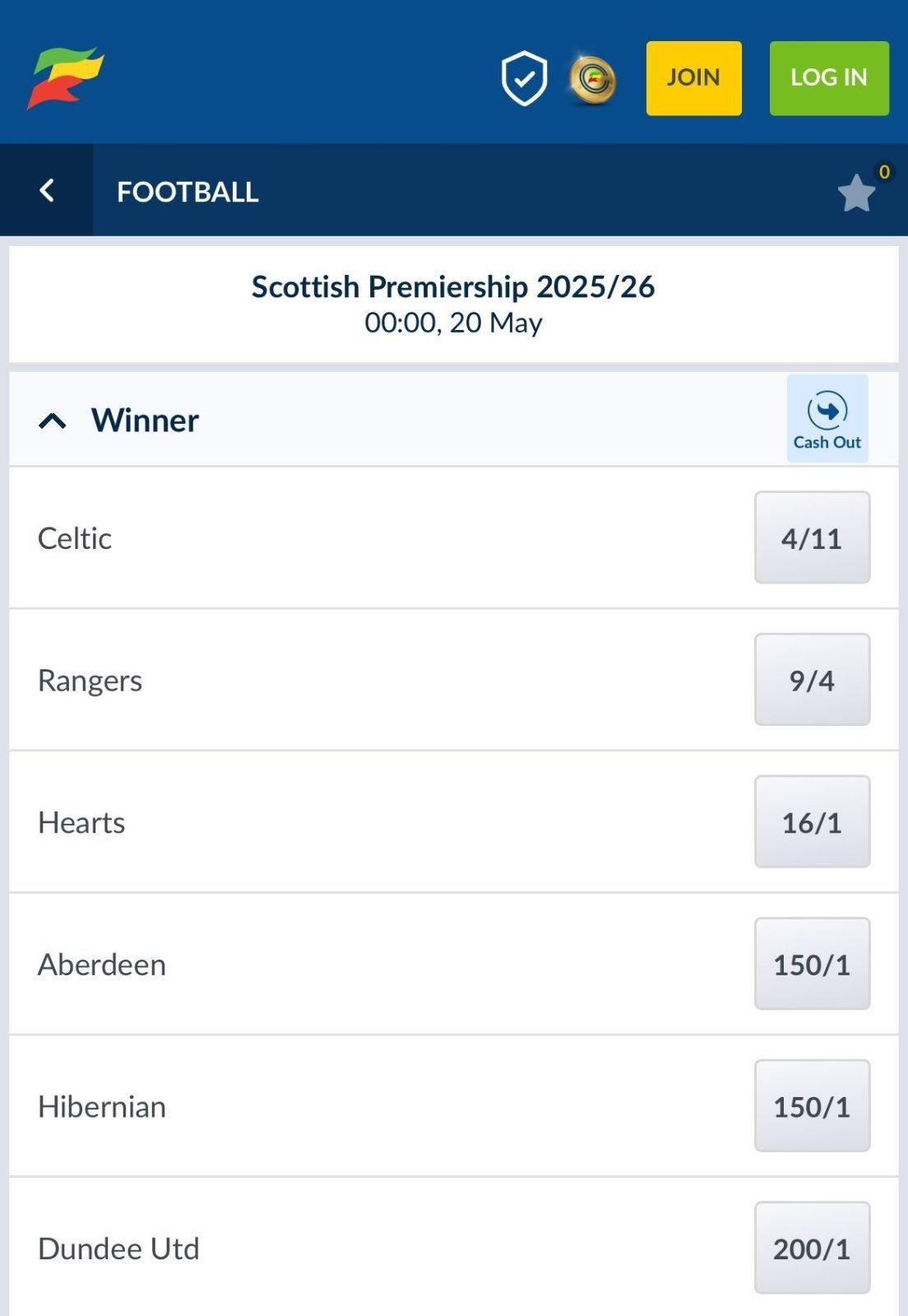 Scottish Premiership title 25/26 odds to win - The Terrace - Jambos ...