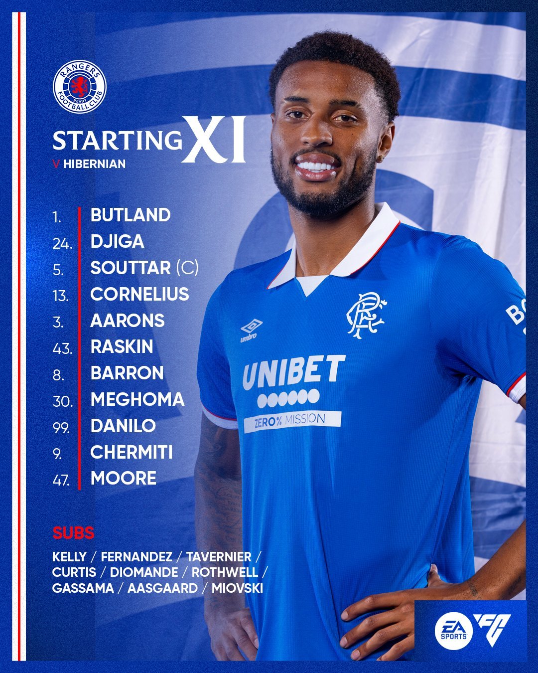 Other Scottish football match thread, for anyone who gives a ...