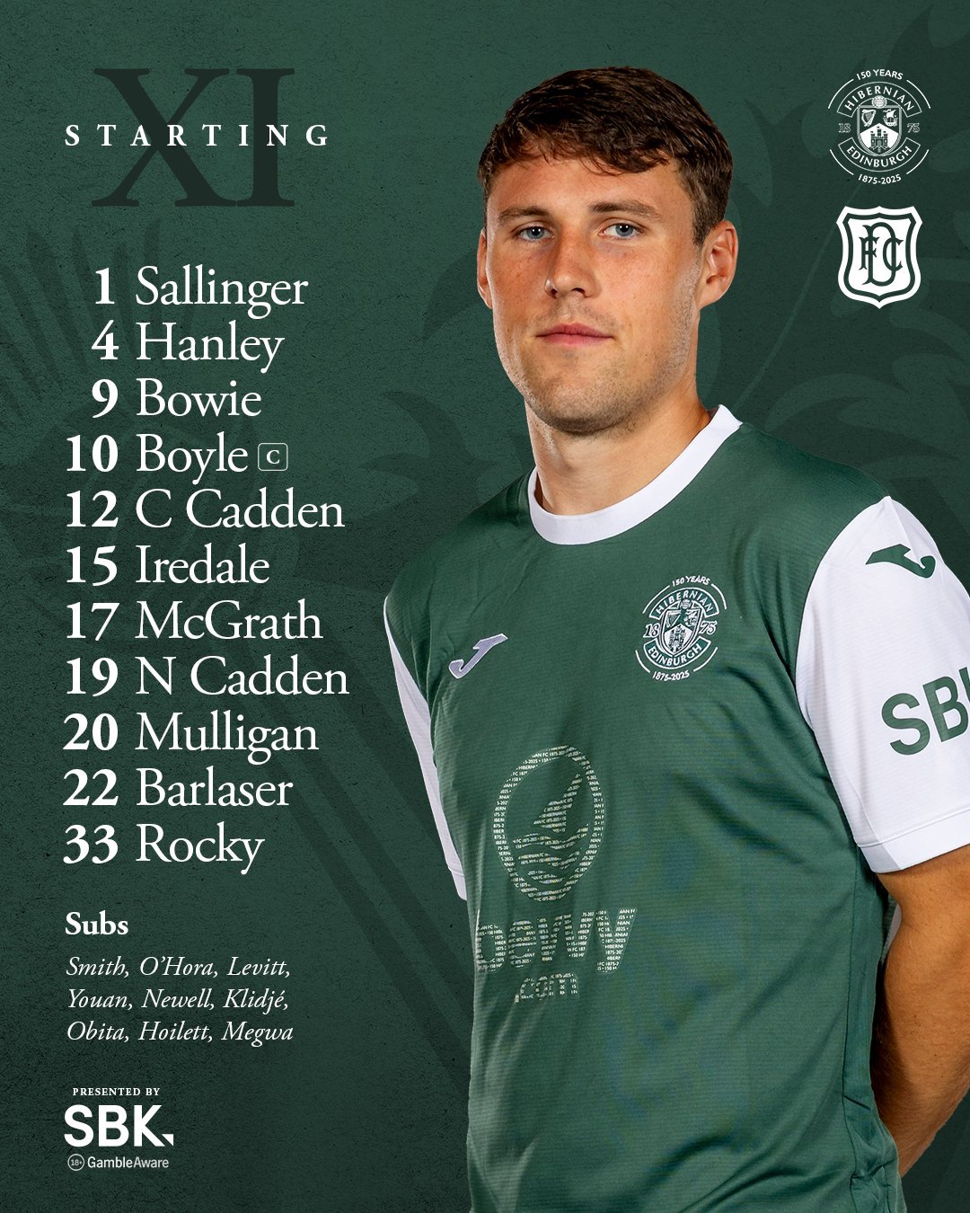 Other Scottish football match thread, for anyone who gives a ...