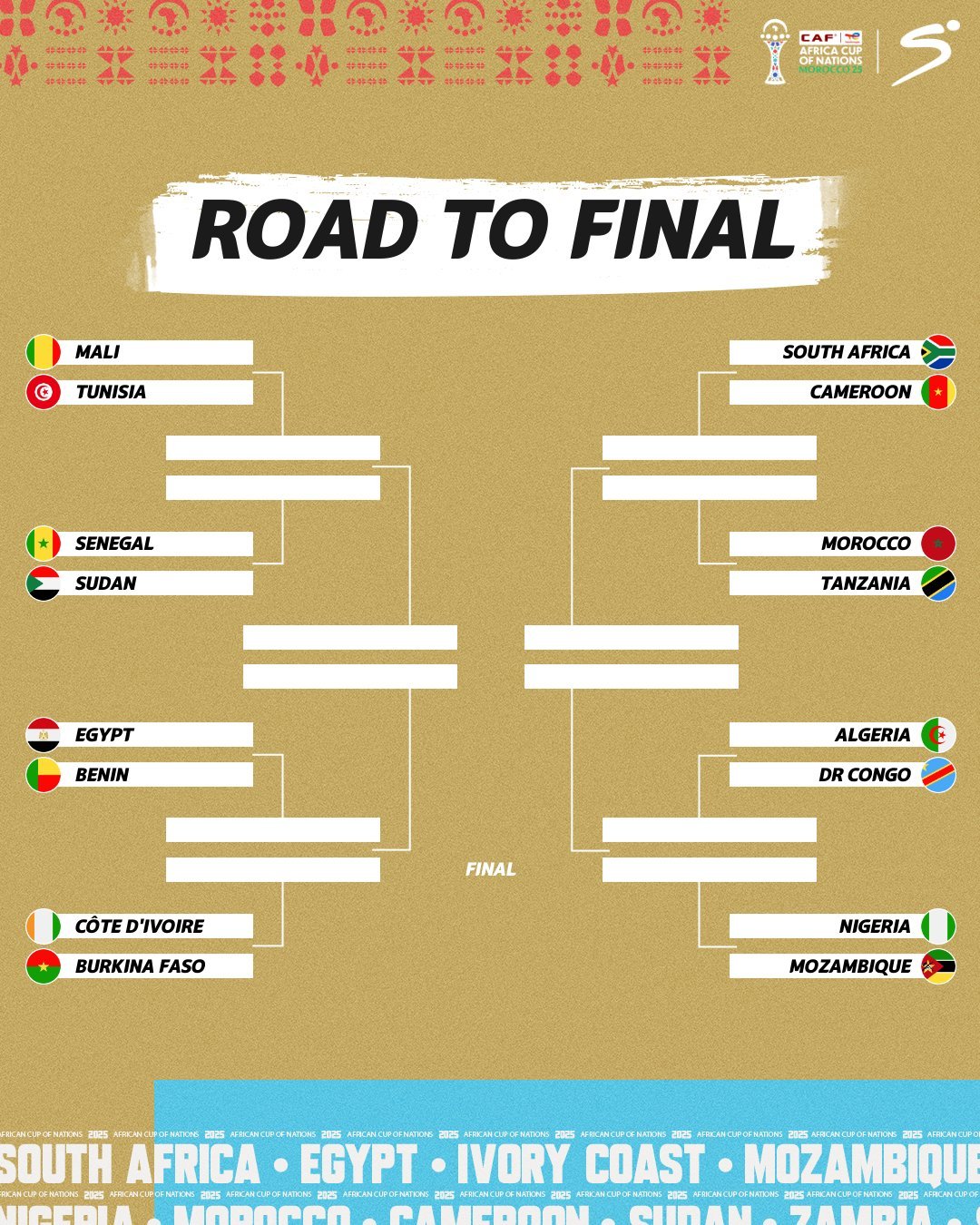 **The Official AFCON Thread - Good luck Pierre Landry Kabore!** - Page ...