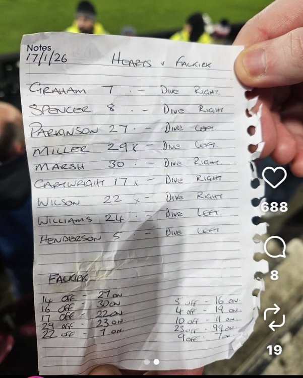 Why we have to play Big Craig G - Page 5 - The Terrace - Jambos Kickback