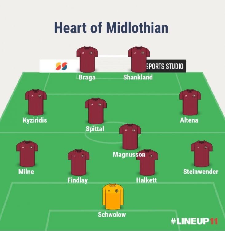 Formation v Celtic - The Terrace - Jambos Kickback
