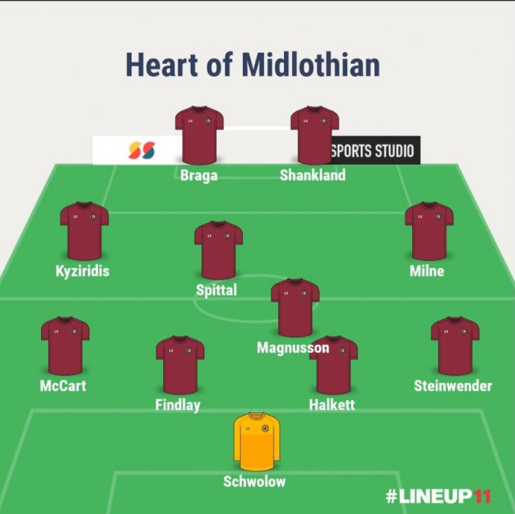 Formation v Celtic - The Terrace - Jambos Kickback