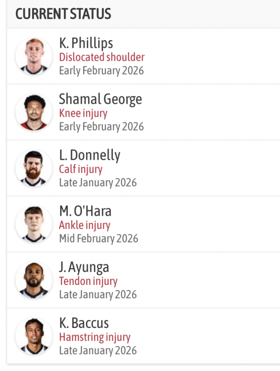 ***Official Heart of Midlothian v St Mirren Match Thread*** - Page 34 ...